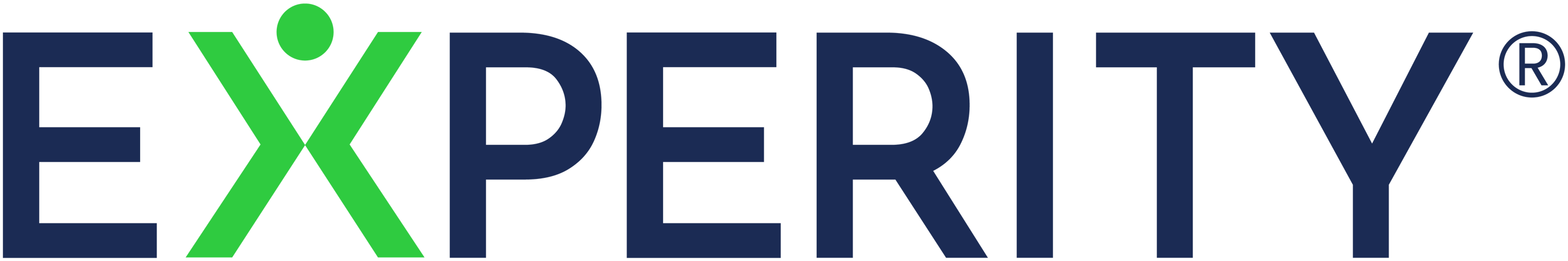 Patient Portal Software | InteliChart