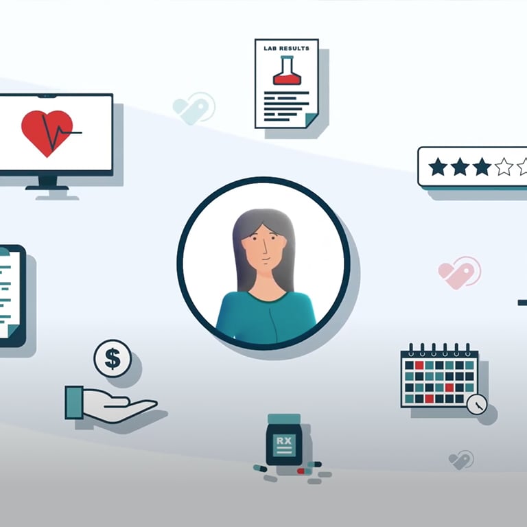 Patient Portal Software Vendors | InteliChart