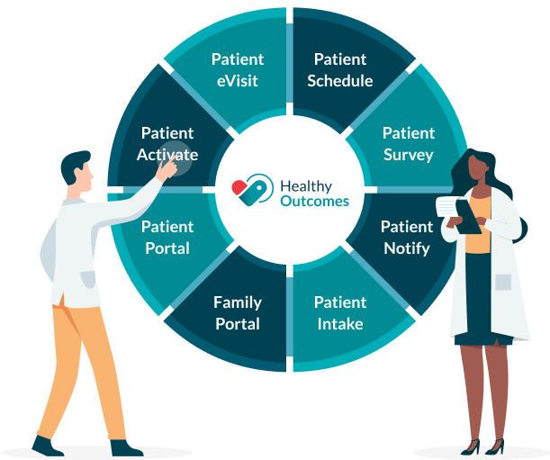 Buyer's Guide: Comparing The Best Patient Engagement Software