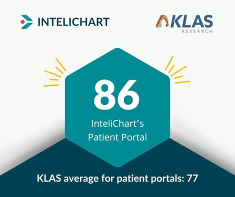 Patient Portal Software Vendors | InteliChart